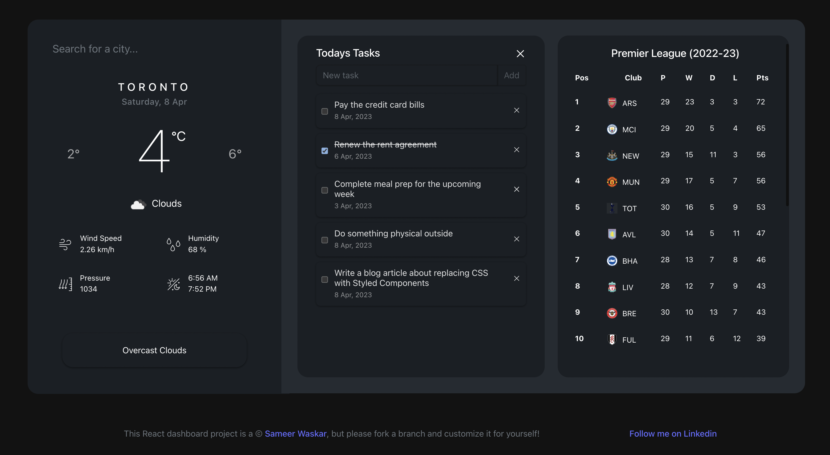 Reakt Dashboard Image